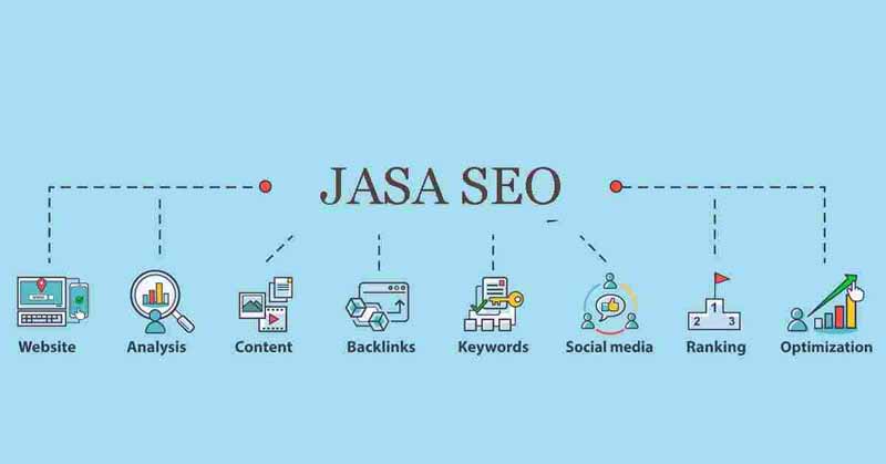 Jasa SEO Murah Dan Profesional | Peatix