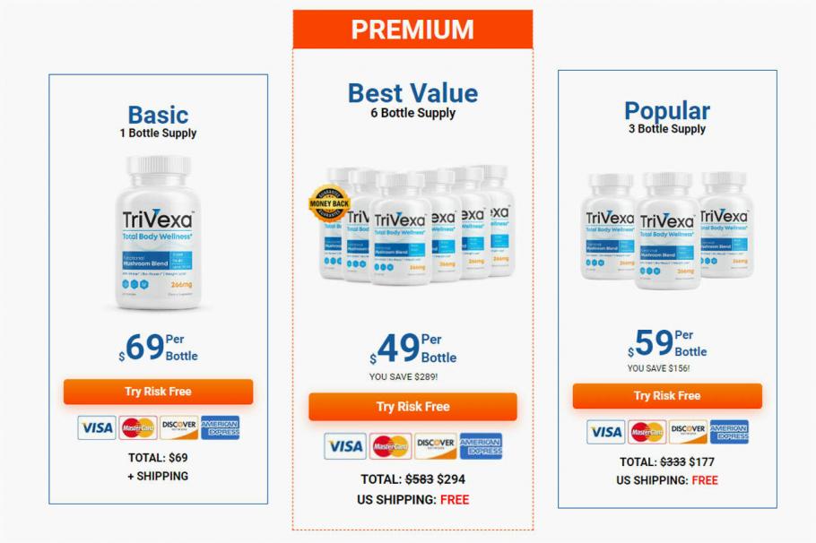 TriVexa Total Body Wellness (Upgrade 2022) Libido & Virility Support ...