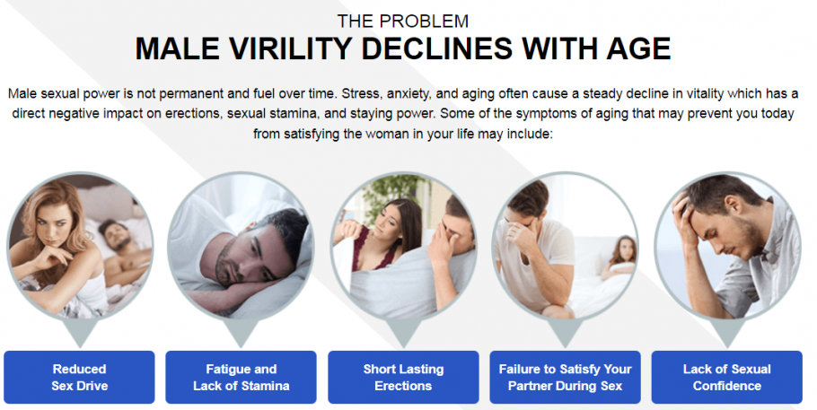 Verti Gummies (Updated) – Is It Safe Supplement or Not? | Peatix