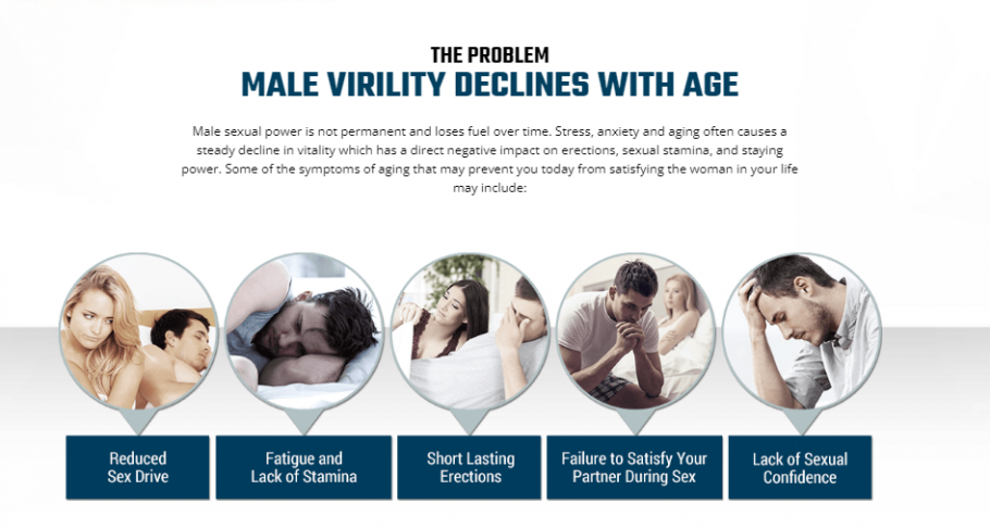 ArousalX Male Enhancement CBD Gummies: Male Enhancement Supplement For Performance? | Peatix