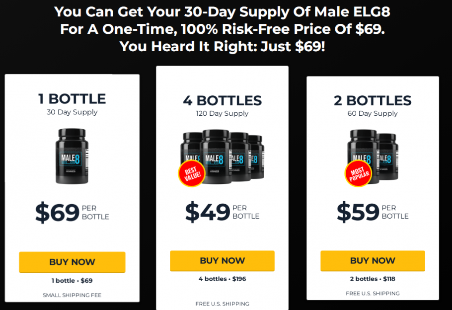 Performer 8 Pills : Natural Libido & Stamina Booster? | Peatix