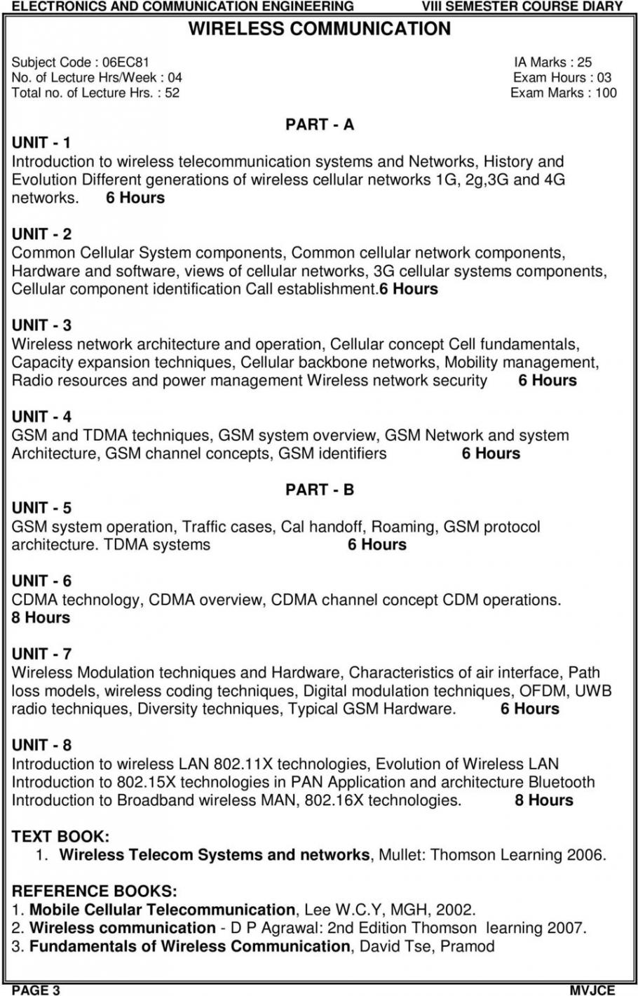 Evolution systèmes de communication