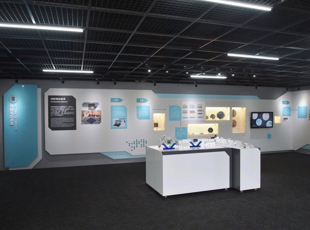 Science Park Exploration Museum | Popworld