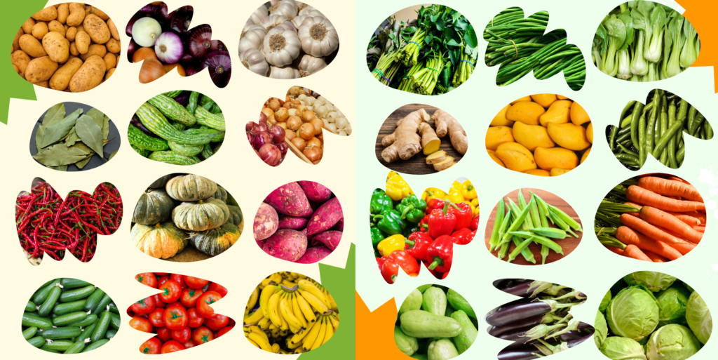 To Refrigerate Or Not? Storage And Shelf Life Best Practices: A ...