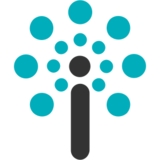 Dockerでサクッと試すローコード開発 -「iPLAss」 - Qiita