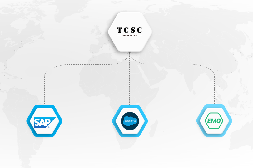 TCSC株式会社 - Qiita