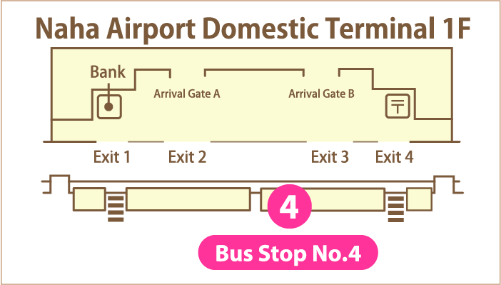 沖縄アウトレットモールあしびなー