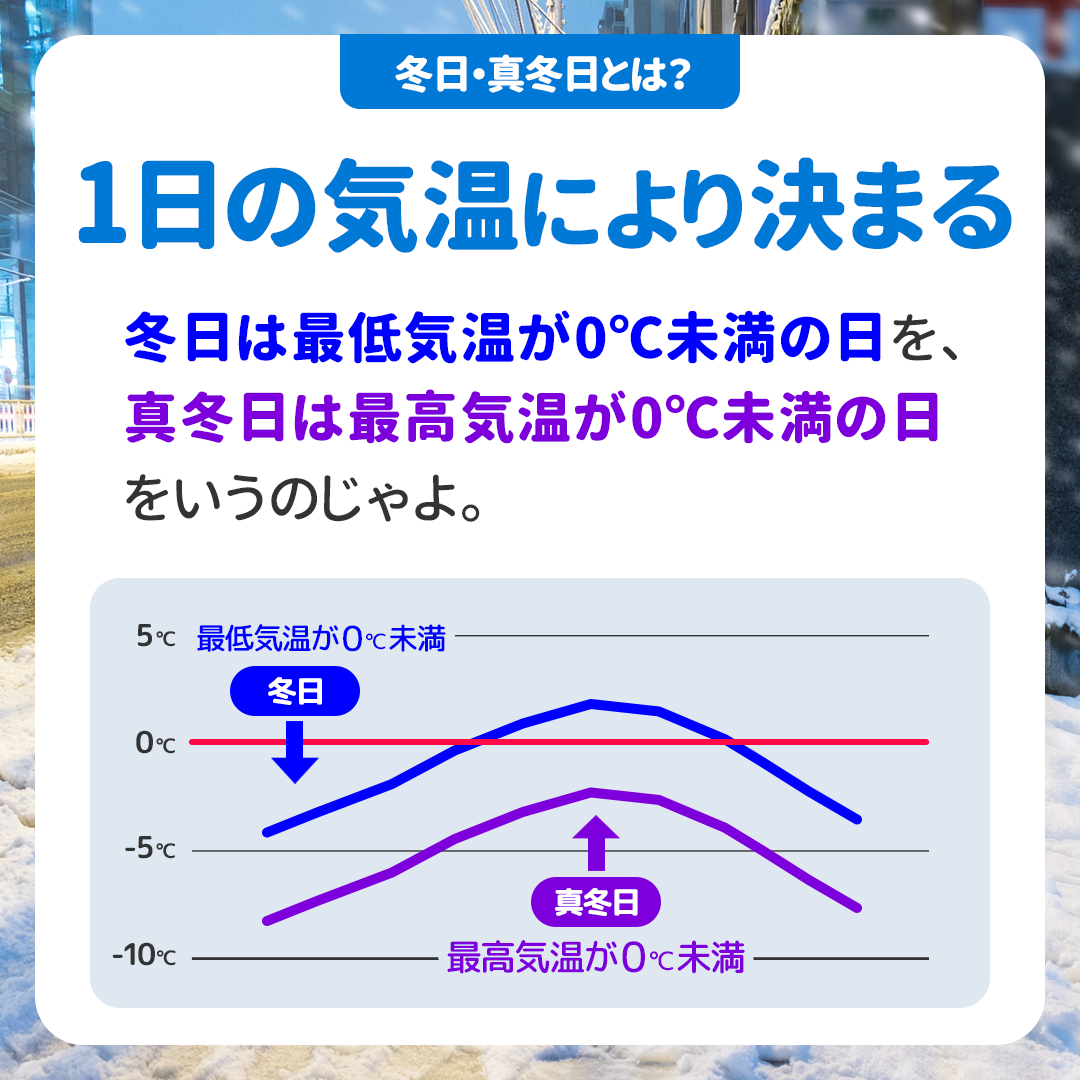 冬日、真冬日の違い？何度℃から？ 気象病に関する気象用語 頭痛ーる：気圧予報で体調管理