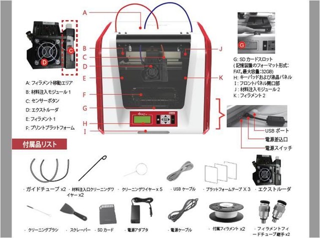 グラデーションと2色印刷3Dプリンター「ダヴィンチJr. 2.0Mix グラデーションと2色印刷3Dプリンター「ダヴィンチJr. 2.0Mix