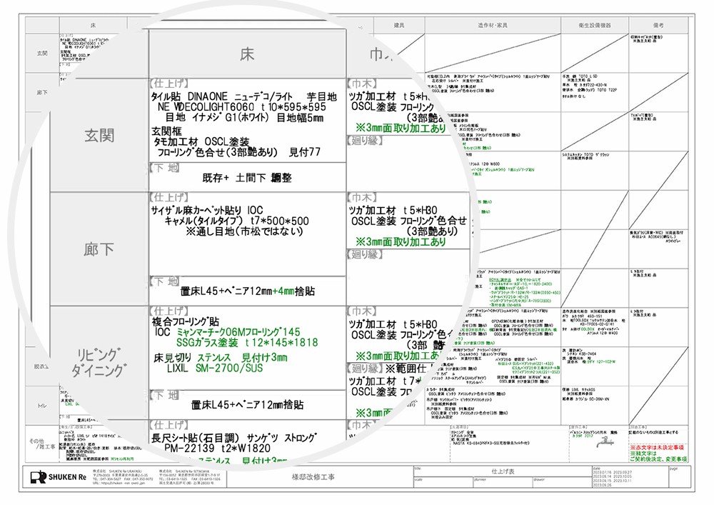 図面や見積もりだけじゃない！「仕様書」の重要性について考えよう｜SUVACO(スバコ)