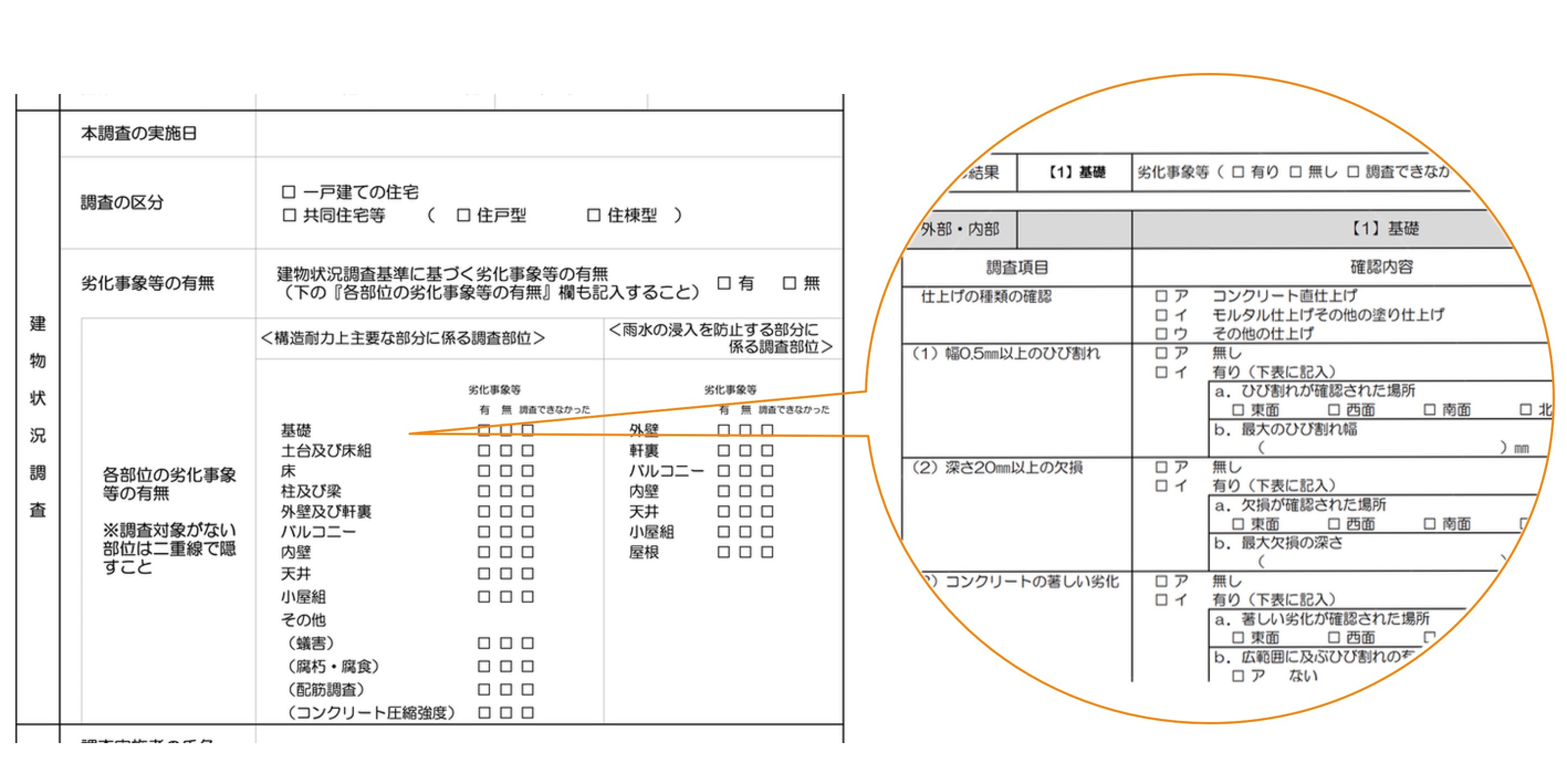 中古物件のインスペクションとは？中古物件を購入時の不安・疑問を解消しよう｜SUVACO(スバコ)