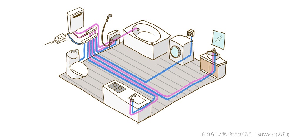 事前に知っておくべきマンションリノベの注意点（床・天井・水回りetc.）｜SUVACO(スバコ)