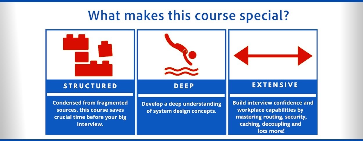 Review of Gaurav Sen's interviewready course? | Tech Industry - Blind