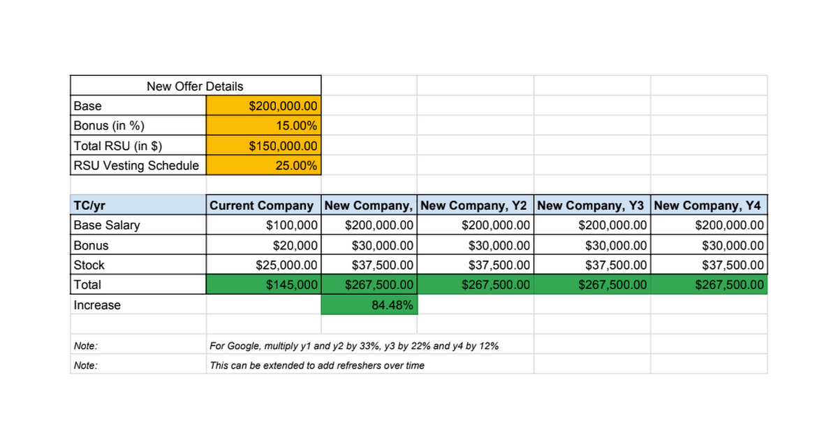 Basic TC spreadsheet - Blind