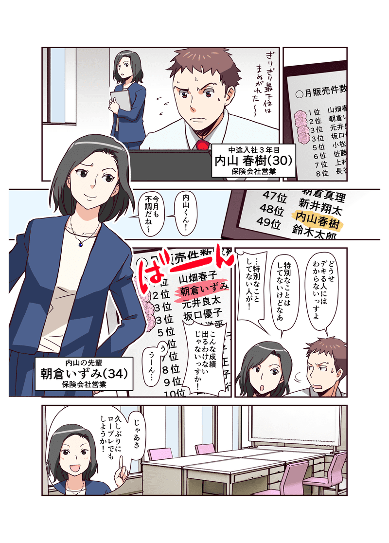 コンテンツ詳細 | マンガでわかる！T-PEC Channelの使い方