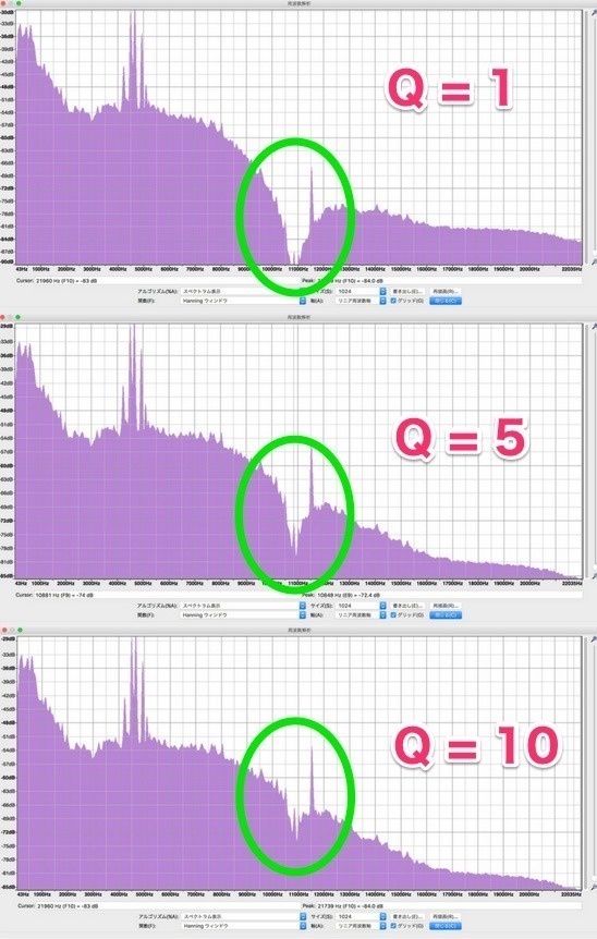 音声がグッと聞きやすくなる！Audacityを使ったオーディオ素材の簡易トリートメント | Vook(ヴック)
