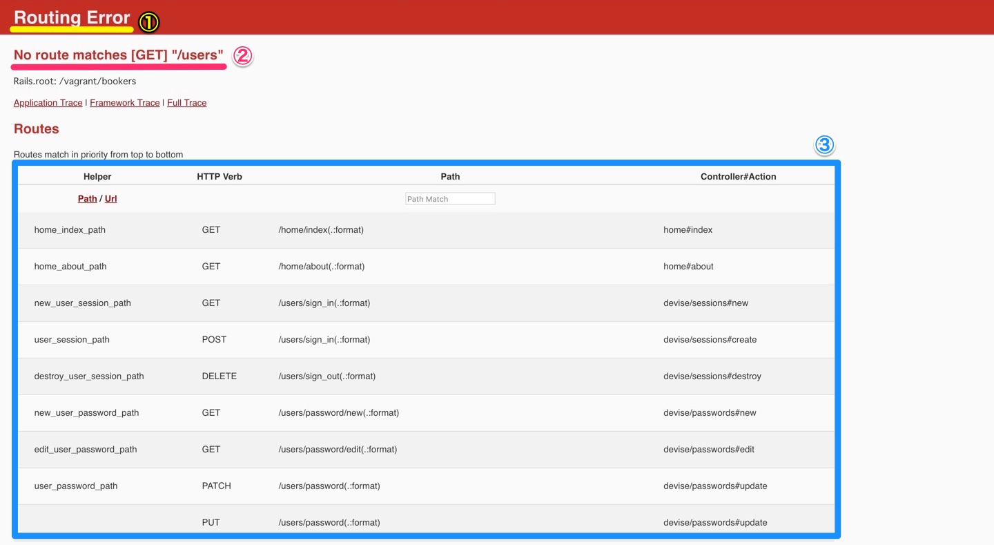 Ruby、Ruby on Railsで開発している時に起こしやすい4つのエラー - ワインとITのマリアージュ