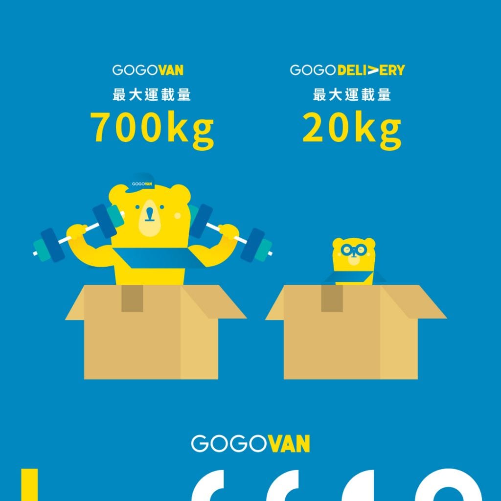 GOGOVAN GOGODelivery你要識揀 | GOGOVAN 香港