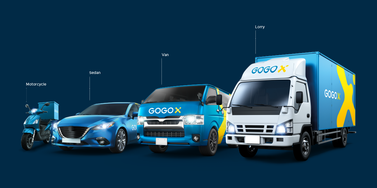 How to Use the GoGoX App: Easy Steps for Delivery & Moving Services