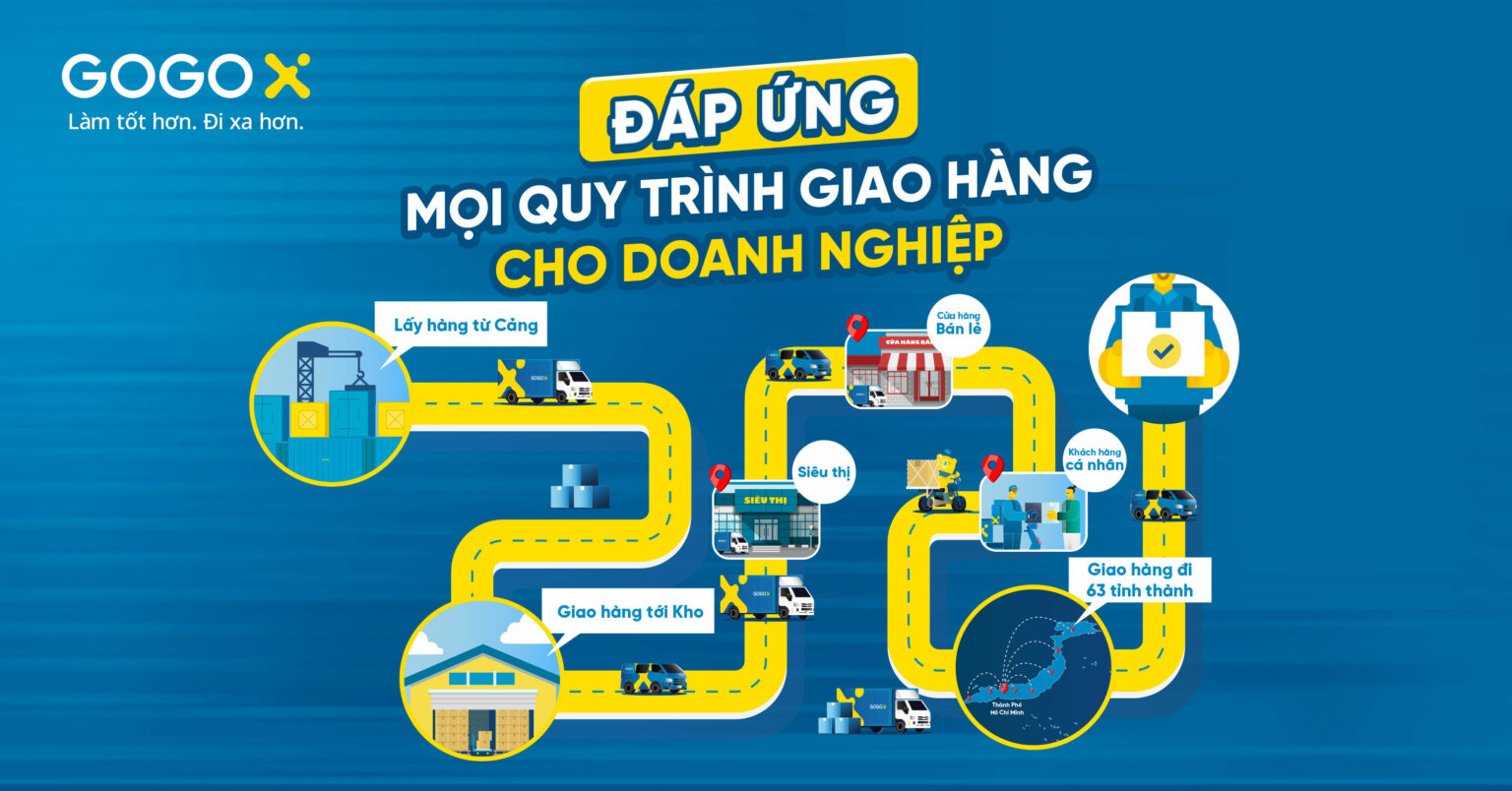 GoGoX - Đáp ứng mọi quy trình giao hàng cho doanh nghiệp