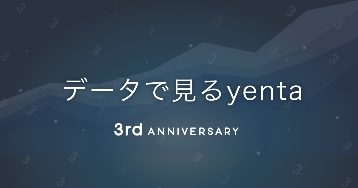 データで見るYenta - 完全審査制ビジネスマッチングYenta