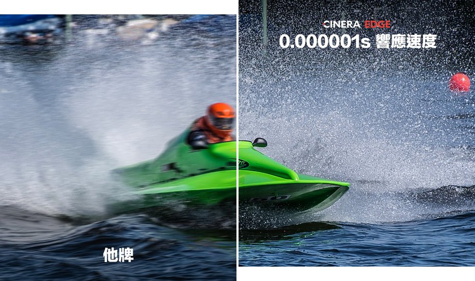 嘖嘖 | 【 Cinera Edge｜世界第一款 真劇院級 視聽頭顯一體機 】杜比數位 5.1 聲道環繞音效 + 5K Micro OLED ...